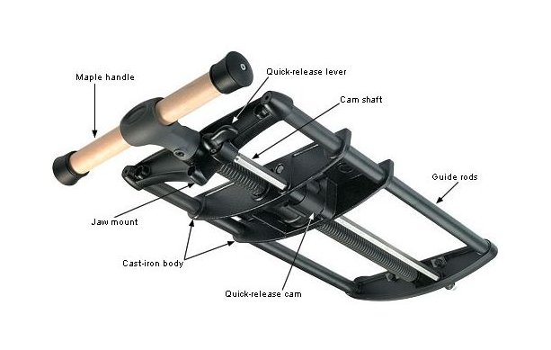 Veritas Quick-Release Front Vice - Classic Hand Tools Limited