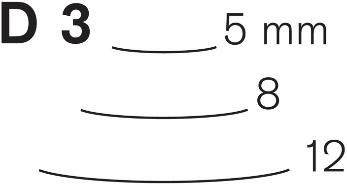 Pfeil Medium Sized Tools - Gouges - Classic Hand Tools Limited