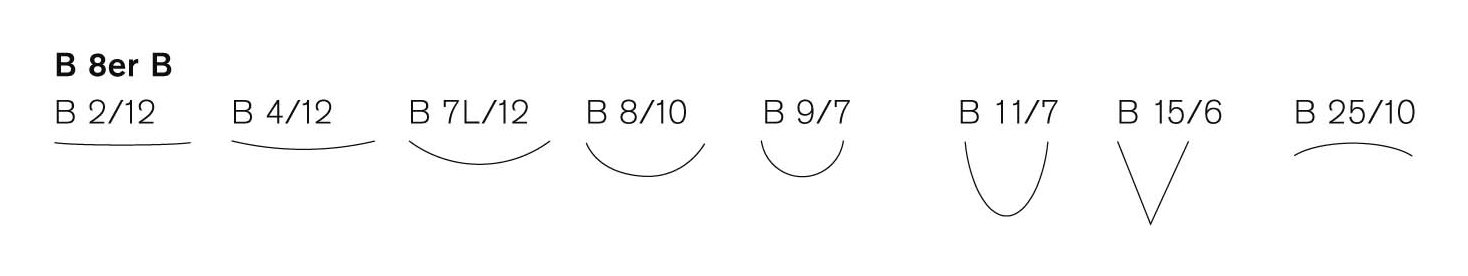 Pfeil Palm Carving Tools - Classic Hand Tools Limited