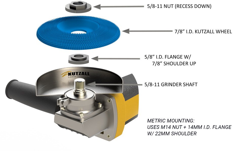 Kutzall 4 1/2'' Shaping Dish - Original - Classic Hand Tools Limited