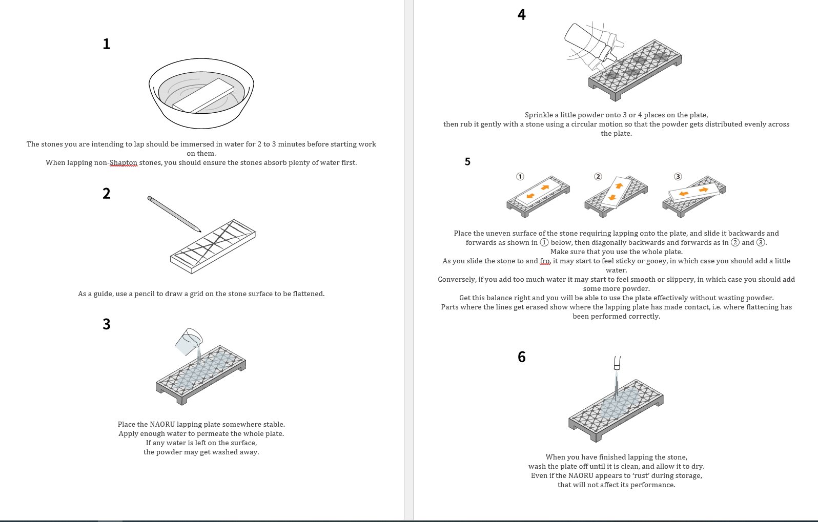 Shapton Lapping System - Classic Hand Tools Limited