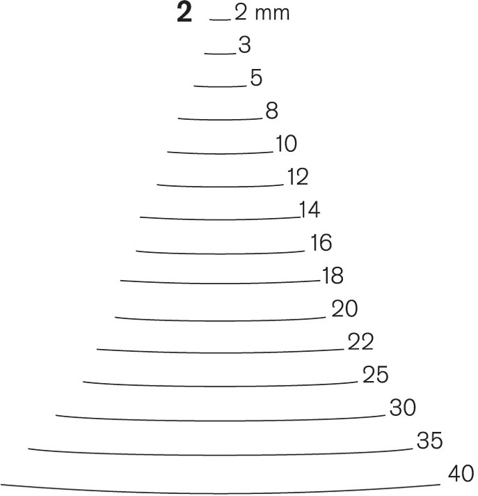 Pfeil Straight Gouge - Series 2 - Classic Hand Tools Limited