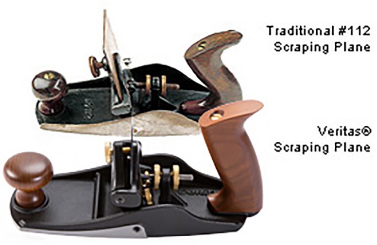 Veritas No.112 Style Scraping Plane - Classic Hand Tools Limited