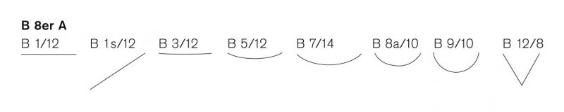 Pfeil Palm Carving Tools - Classic Hand Tools Limited