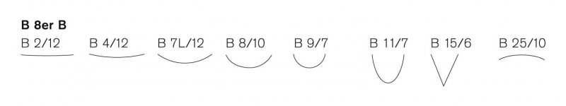 Pfeil Palm Carving Tools - Classic Hand Tools Limited