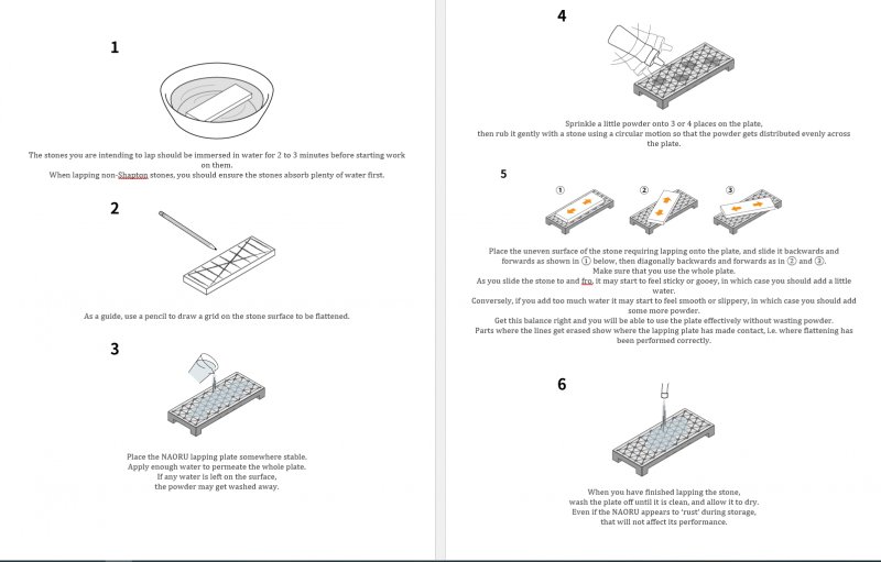 Shapton Lapping System - Classic Hand Tools Limited